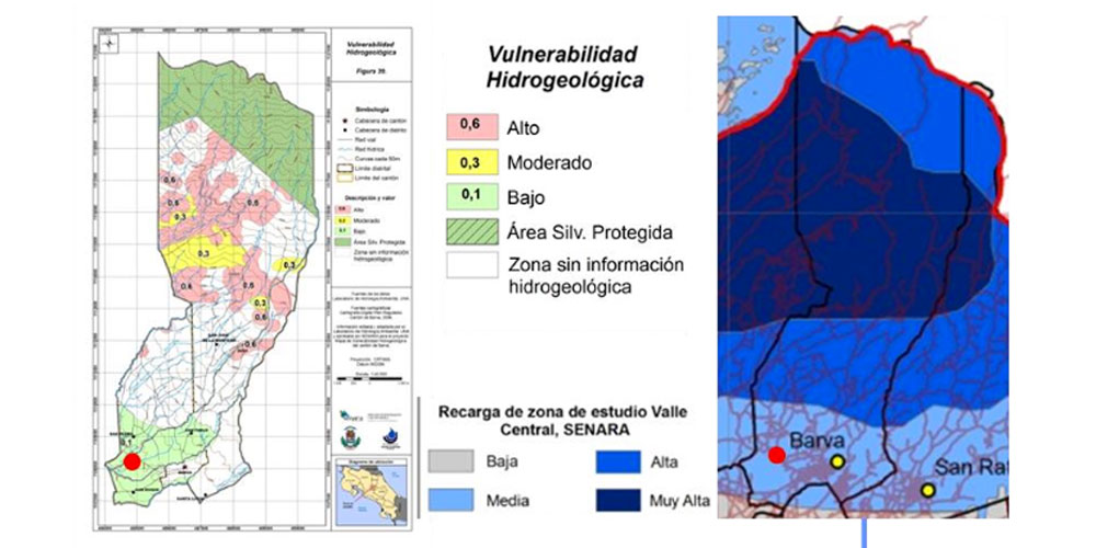 Matriz del SENARA (2017): aportes para lograr un balance